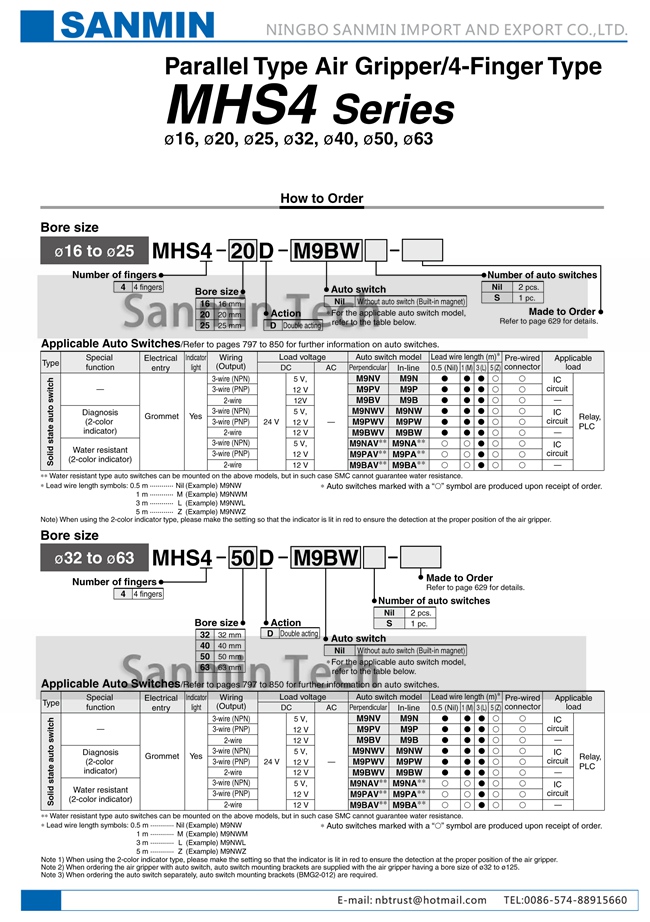 MHS4 시리즈는 유형 공기 그리퍼/4를 - 손가락 유형 SMC 유사한 공기 그리퍼 평행시킵니다